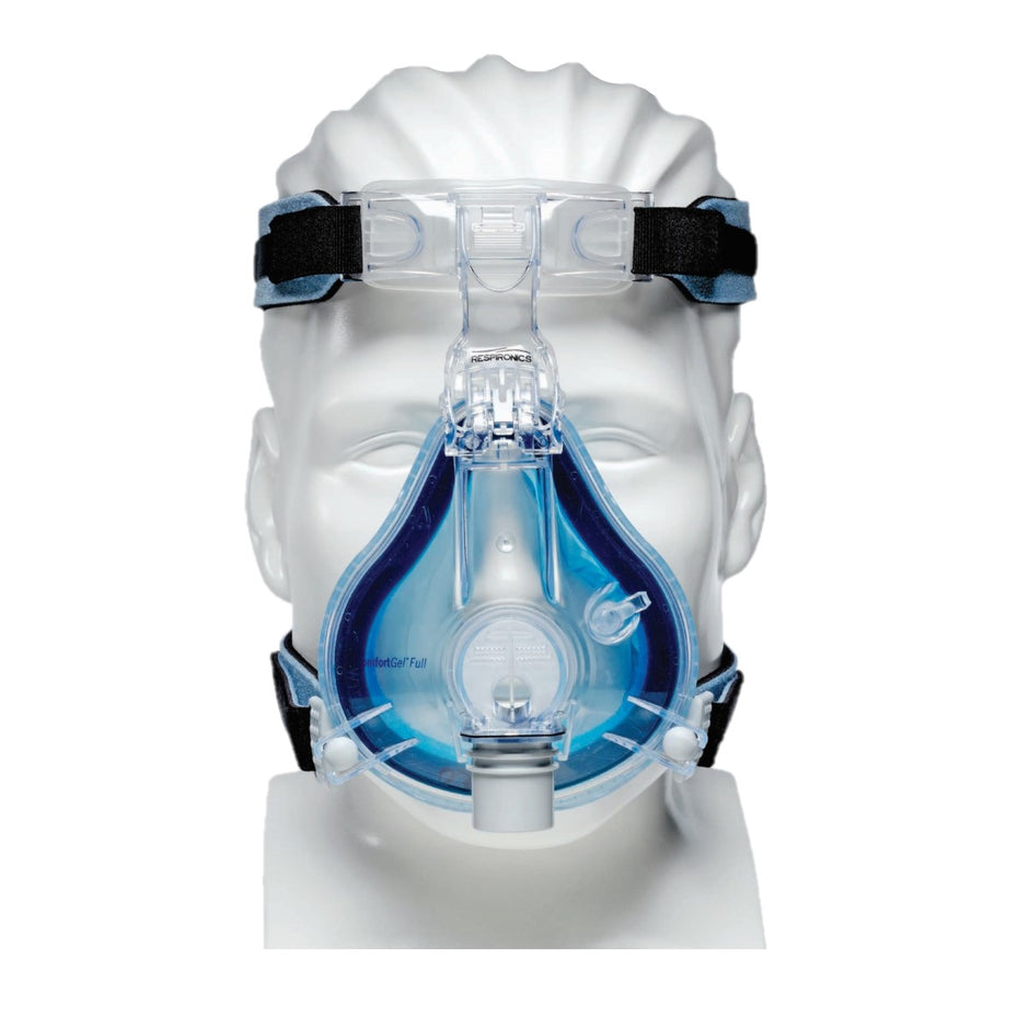 View Discontinued CPAP Masks – 1800CPAP.COM