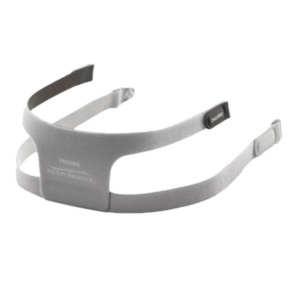 DreamWear Full Face CPAP Mask Kit – 1800CPAP.COM
