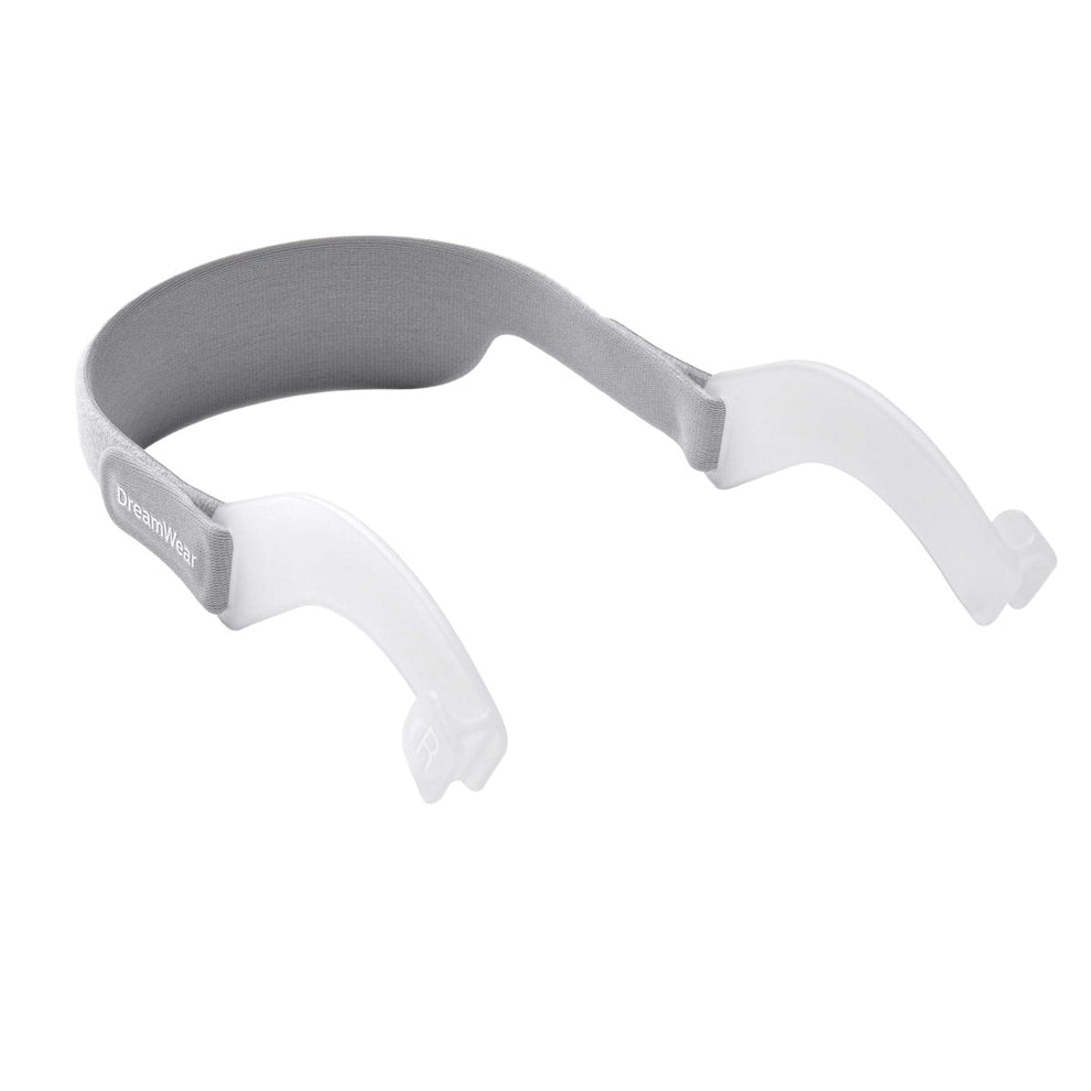Shop Philips DreamWear Nasal CPAP Mask Fit Pack – 1800CPAP.COM