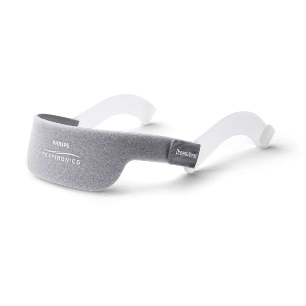 Shop Philips DreamWear Silicone Pillow Mask – 1800CPAP.COM