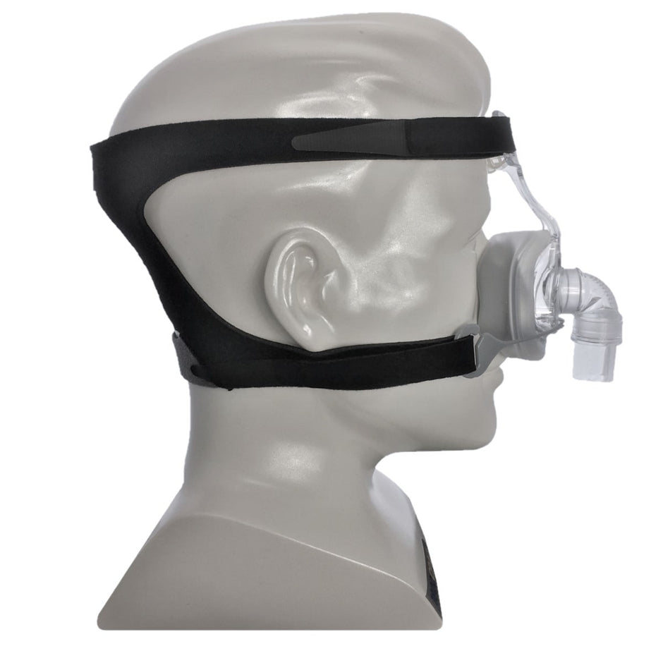 Shop FlexiFit Series CPAP Mask Catalog – 1800CPAP.COM