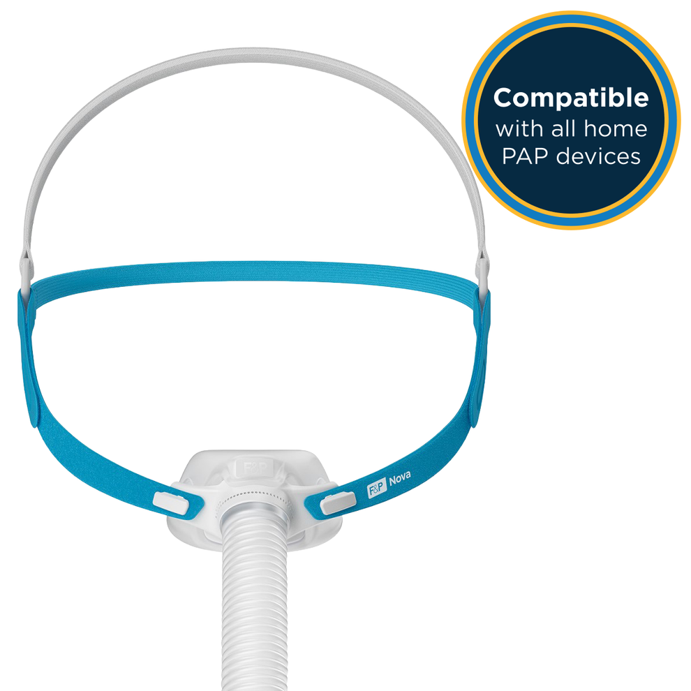 Shop Nova Micro Nasal Pillow CPAP Mask – 1800CPAP.COM