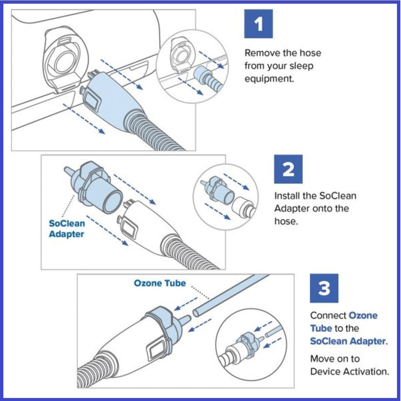 SoClean 2 Compatible Adapter for AirSense 11 – 1800CPAP.COM